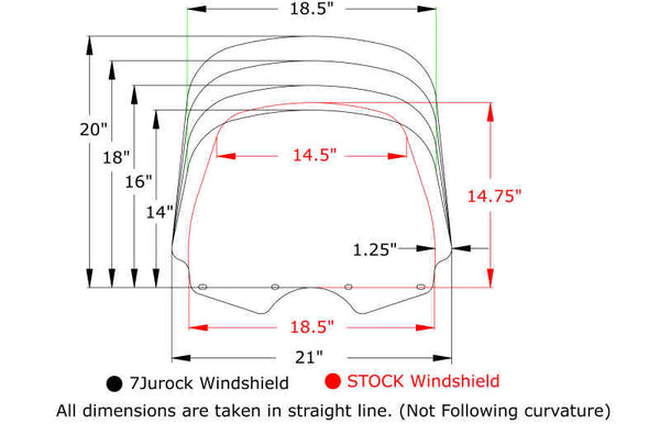 HARLEY DAVIDSON CVO SOFTAIL CONVERTIBLE FLSTSE 2010-2011 WINDSHIELD – 7 ...
